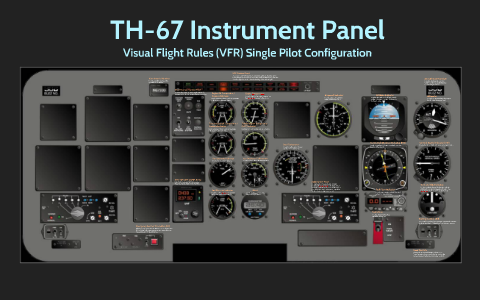 TH-67 Console by Kim Gandee on Prezi