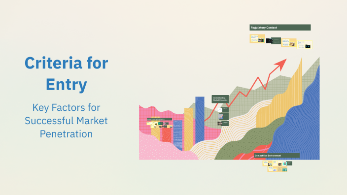 Criteria for Entry by Huyền Nguyễn on Prezi