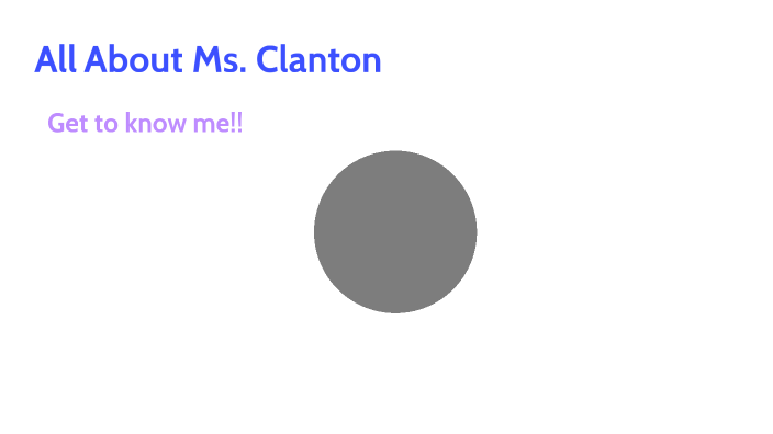 All About Ms. Clanton by Jarri Clanton on Prezi