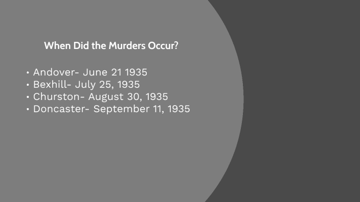 Crime Board by Allison Quinlan on Prezi