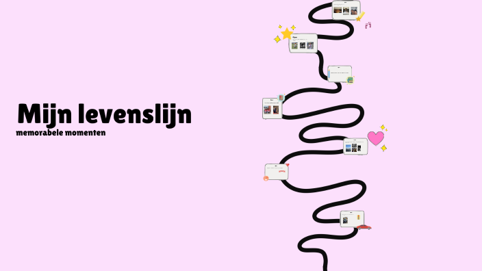 levenslijn by Annelin Annelin on Prezi