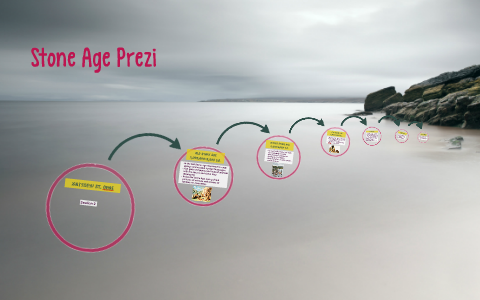 Stone Age Prezi by Matthew St.onge on Prezi
