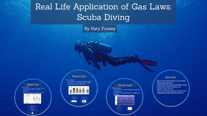Real Life Application of Gas Laws by K Franey on Prezi
