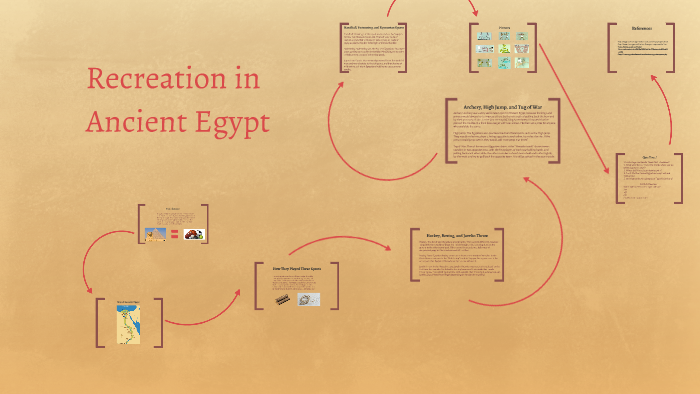 Recreation in Ancient Egypt by Prabpal Bhullar on Prezi