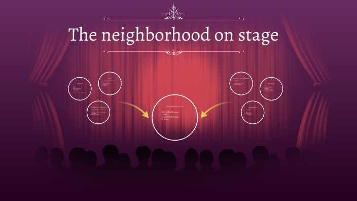 The neighborhood on stage by Miriam Blome on Prezi