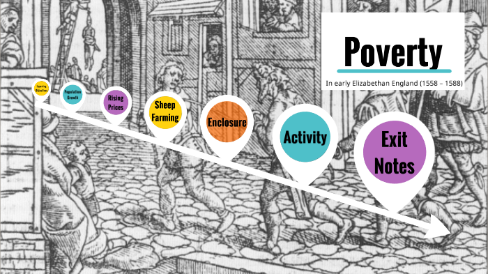 Why there was an increase in poverty in early Elizabethan England (1558 ...