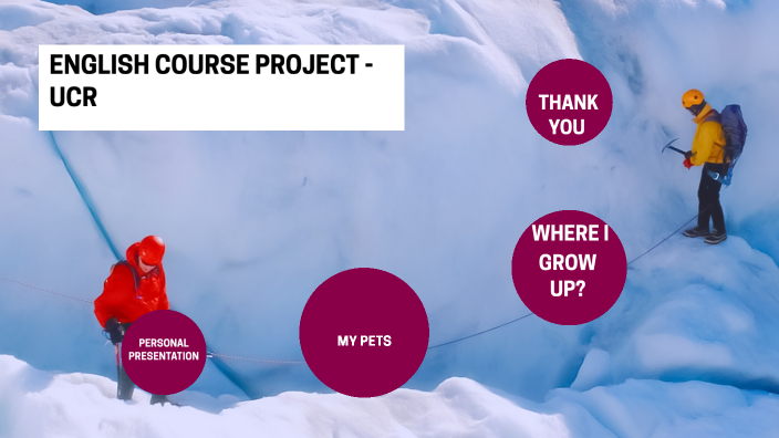ENGLISH COURSE PROJECT UCR by MARTIN MESEN ESPINOZA on Prezi