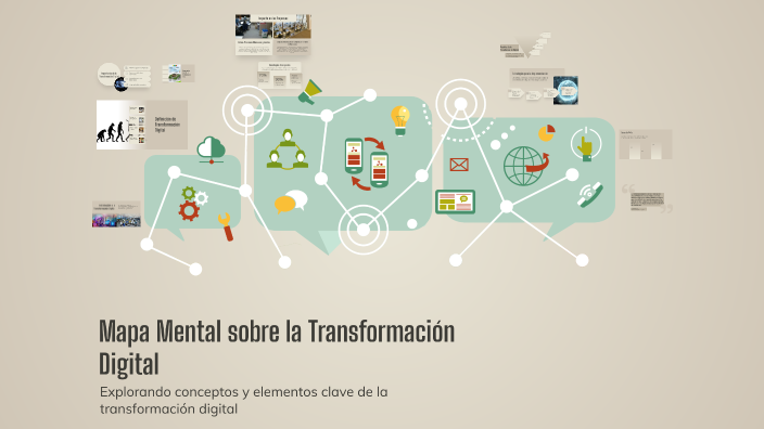 Mapa Mental Sobre La Transformación Digital By Ana Sofia Gonzalez
