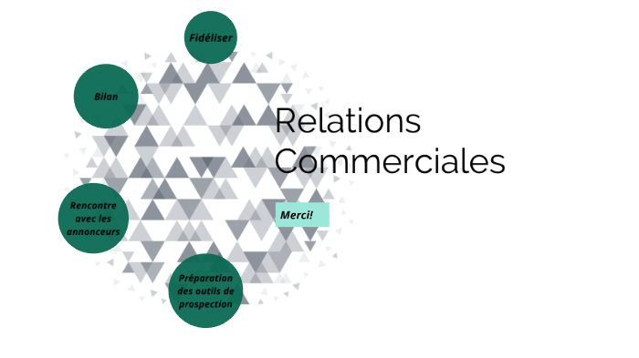 Relations commerciale by soana oudet on Prezi