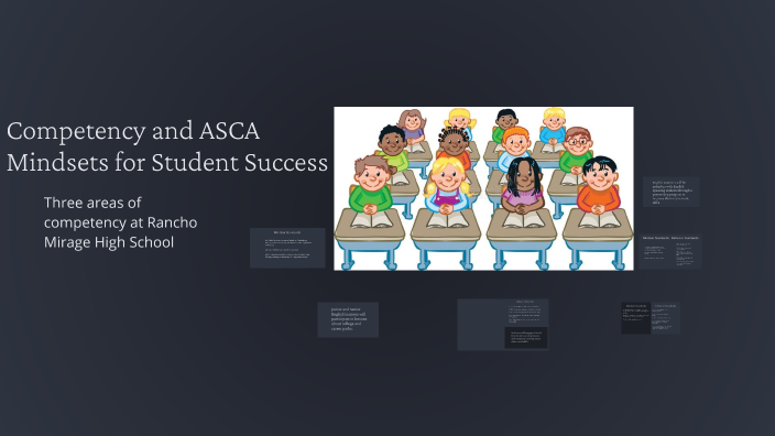 Competency and ASCA Mindsets for Student Success by Desiree Hernandez ...