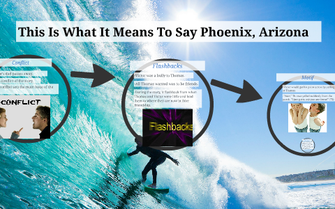 This Is What It Means To Say Phoenix, Az by Hailey Peters on Prezi