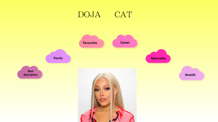 Doja cat by Anais Marie Boulos on Prezi