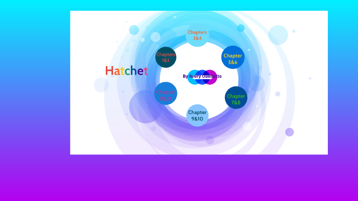 Hatchet by avery ouellette on Prezi
