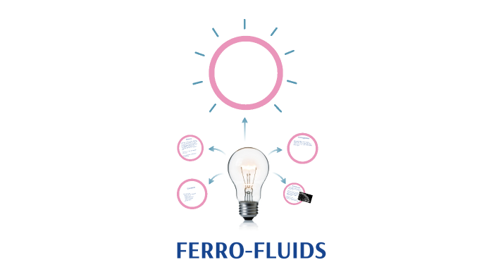 Ferro Fluids by maha sen on Prezi