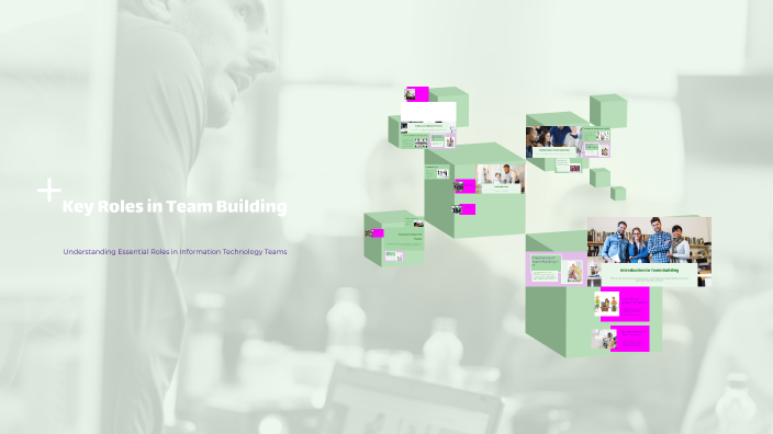 Key Roles in Team Building by Abhi Kaza on Prezi