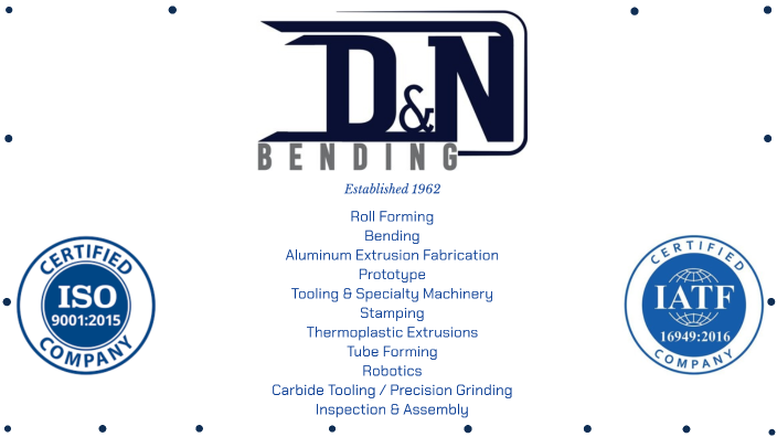 D&N Bending 2020 by Nathan Skene on Prezi
