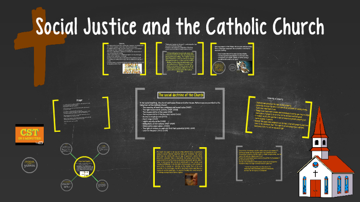 Social Justice and the Catholic Church by mackenzie fullerton on Prezi