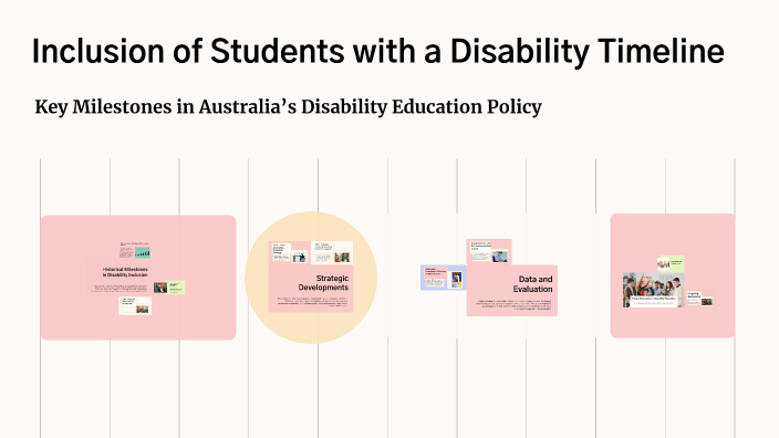 Inclusion of Students with a Disability Timeline by Sascha Flick on Prezi