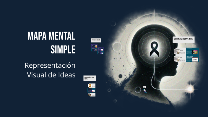 Mapa Mental Simple by David Tejero on Prezi