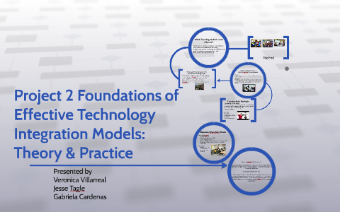 Project 2 Foundations of Effective Technology Integration Mo by Jesus ...