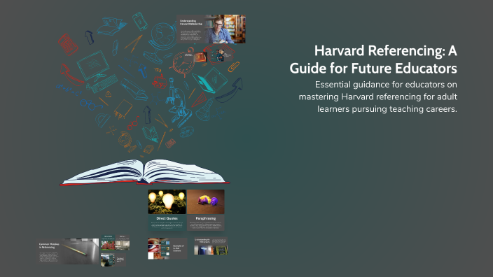 Harvard Referencing: A Guide for Future Educators by Caroline Proctor ...