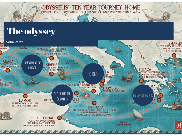 odyssey map by sofia perez on Prezi