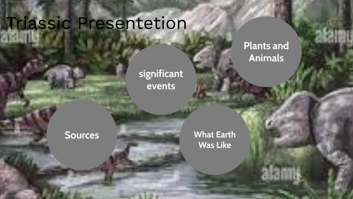 Triassic presentation by Jase Gimenes on Prezi