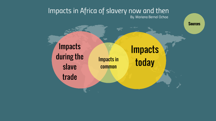 Impacts of Slavery During the Transatlantic Slave Trade-Africa Mariana ...