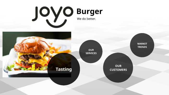 Joyo burger Tasting invitation by Jonathan Rafael Ubiera Santana on Prezi