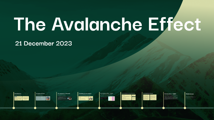 Avalanche Effect by Arvin Atri on Prezi