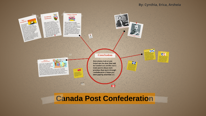 Canada Post Confederation by Cynthia Du on Prezi