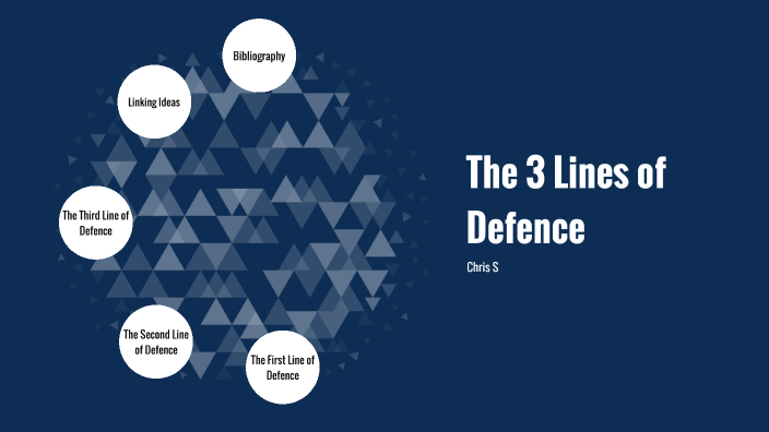 The 3 Lines of Defense in the Immune System by Chris Sequeira on Prezi
