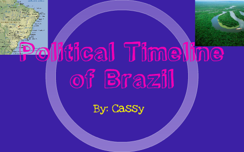 Political Timeline of Brazil by Cassy Hampson on Prezi