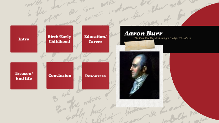 Aaron Burr by Valykire Butler on Prezi