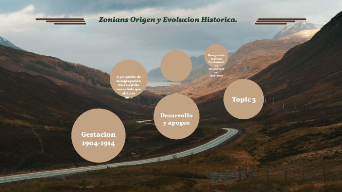 Zonian origen y evolución histórica. by Eisbeth De leon on Prezi