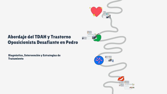 Abordaje del TDAH y Trastorno Oposicionista Desafiante en Pedro by CLAUDIA PERALATA on Prezi