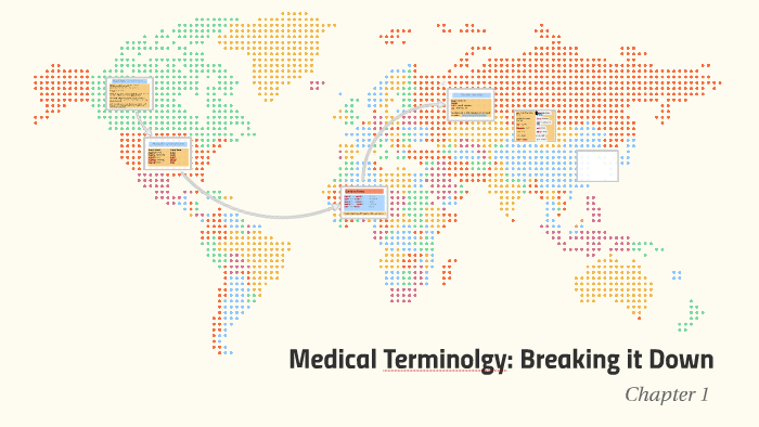 Breaking Down Medical Terminolgy by Miss Monique on Prezi
