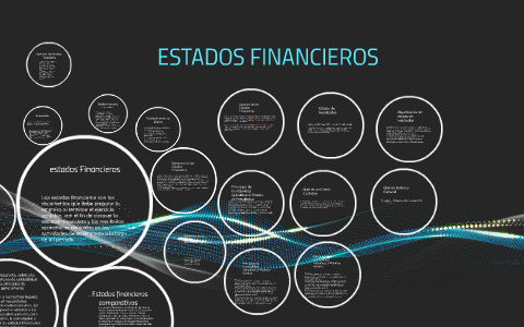 ESTADOS FINANCIEROS by Gilma Arias Puerta Arias Puerta on Prezi