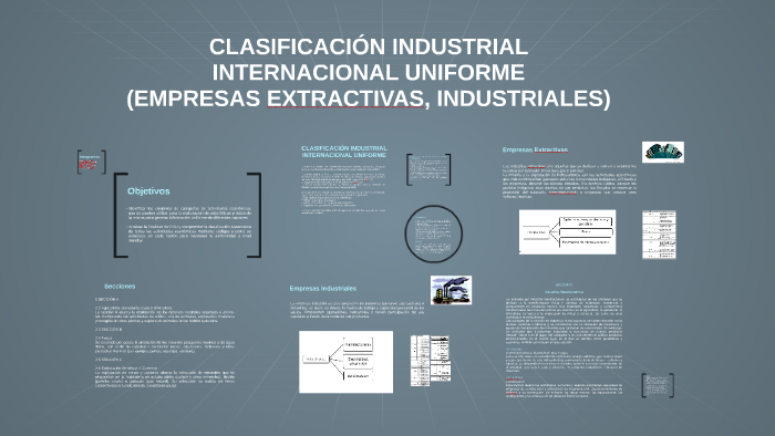 Empresas extractivas, Industriales by Mauri Ramirez on Prezi