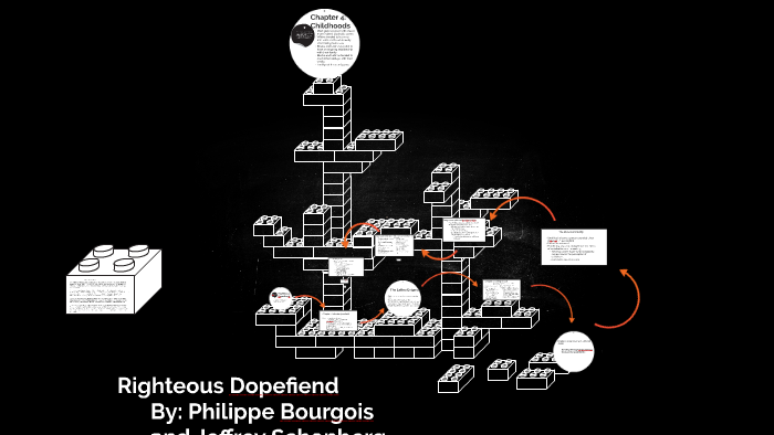 Righteous Dopefiend by Kayona Moore on Prezi