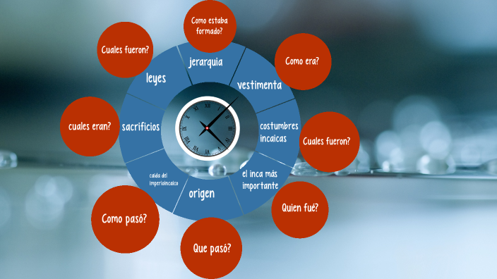 proyecto de historia by booley axd