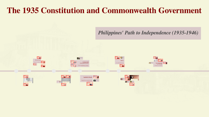 The 1935 Constitution and Commonwealth Government by gesrg gsrsgr on Prezi