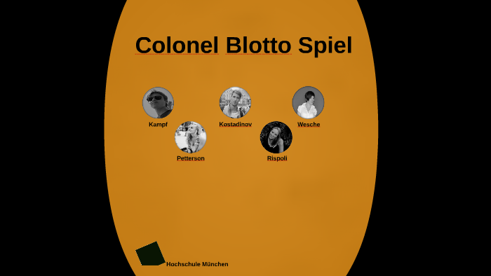 Colonel Blotto Spiel by Aleksandar Kostadinov on Prezi