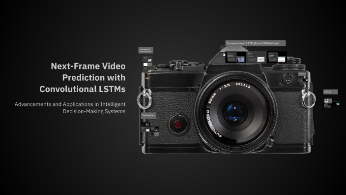 Next-Frame Video Prediction with Convolutional LSTMs by Harshit Anand on Prezi