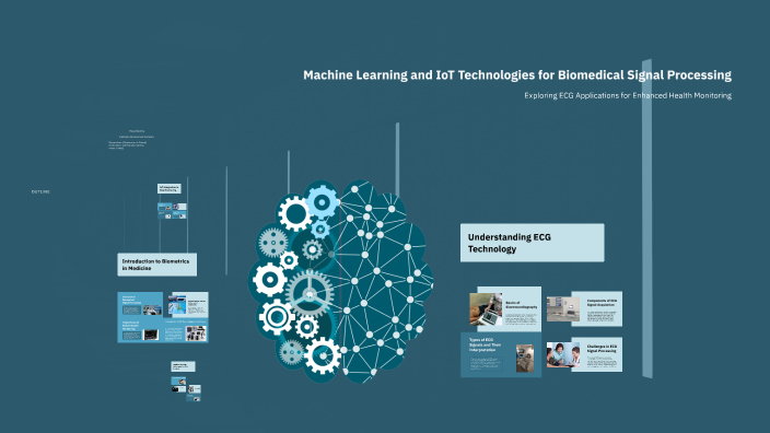 Machine Learning and IoT Technologies for Biomedical Signal Processing ...