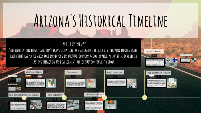 Arizona's Historical Timeline (HIS510) by Paige McCranie on Prezi