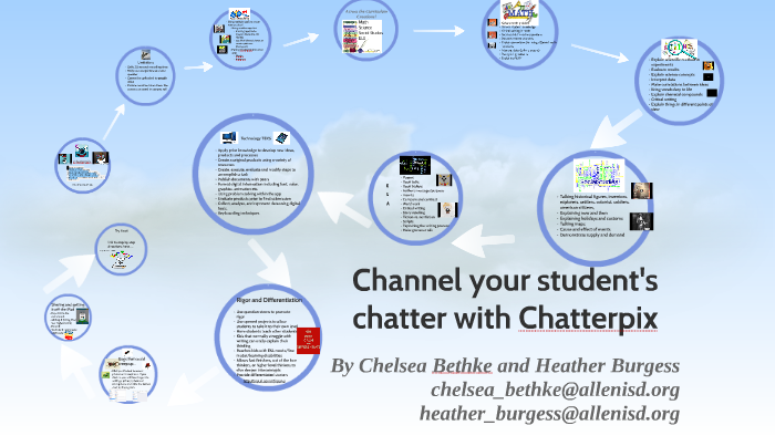 Channel your student's chatter with Chatterpix by Chelsea Bethke