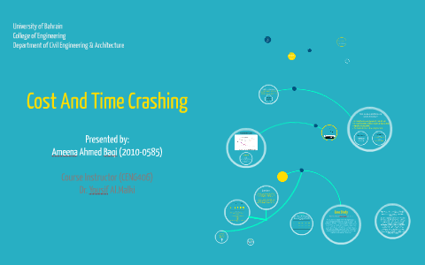 Cost And Time Crashing by Aysha Buchiri on Prezi