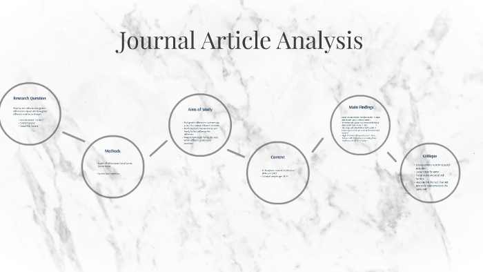 JOURNAL ARTICLE ANALYSIS by Jillian Thomas on Prezi