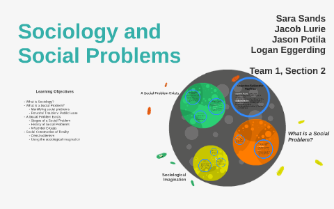 Sociology and Social Problems by Sara Sands on Prezi